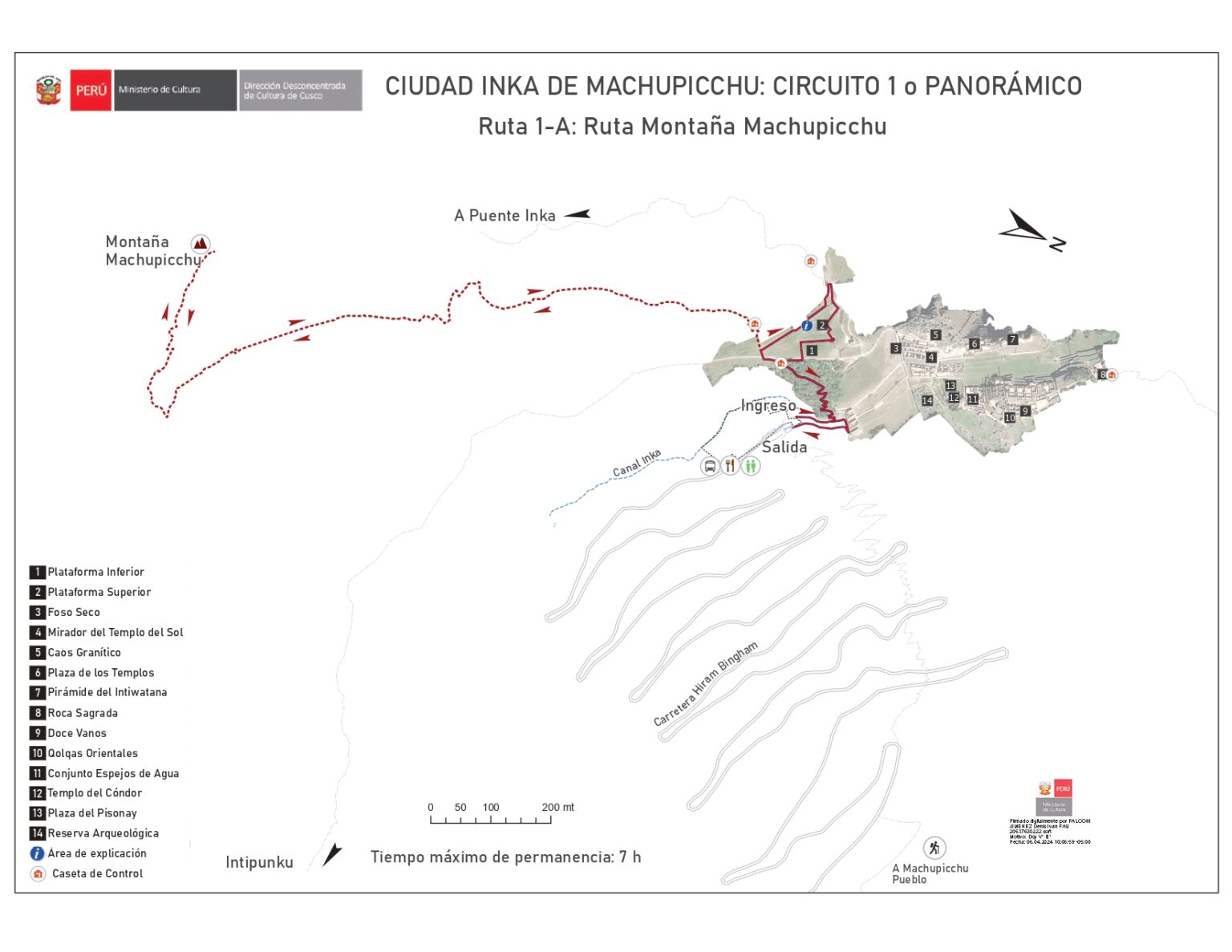 New Circuits in Machu Picchu 2024